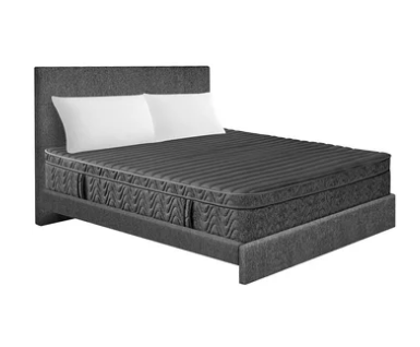 Mejores Colchones En Colombia [Marcas 2024 ]